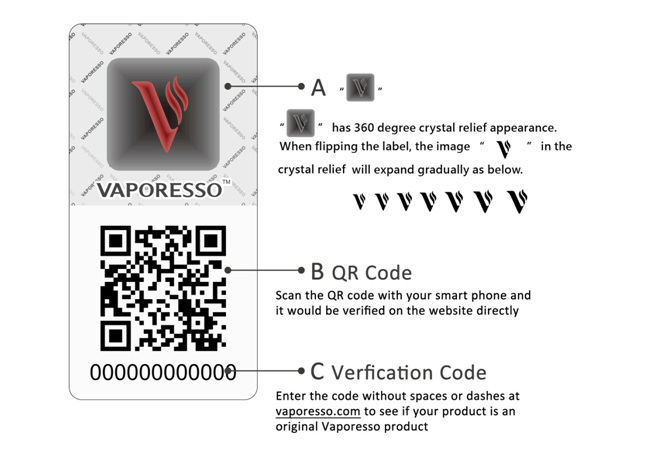 How to Tell If your Vaporesso Product is Authentic?